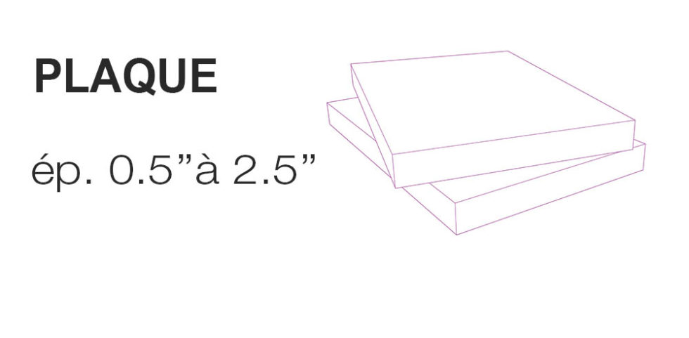 Propylux HS2 (PP) - Westlake Plastics Europe
